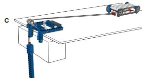 Ramp | Advancing with Simple & Powered Machines