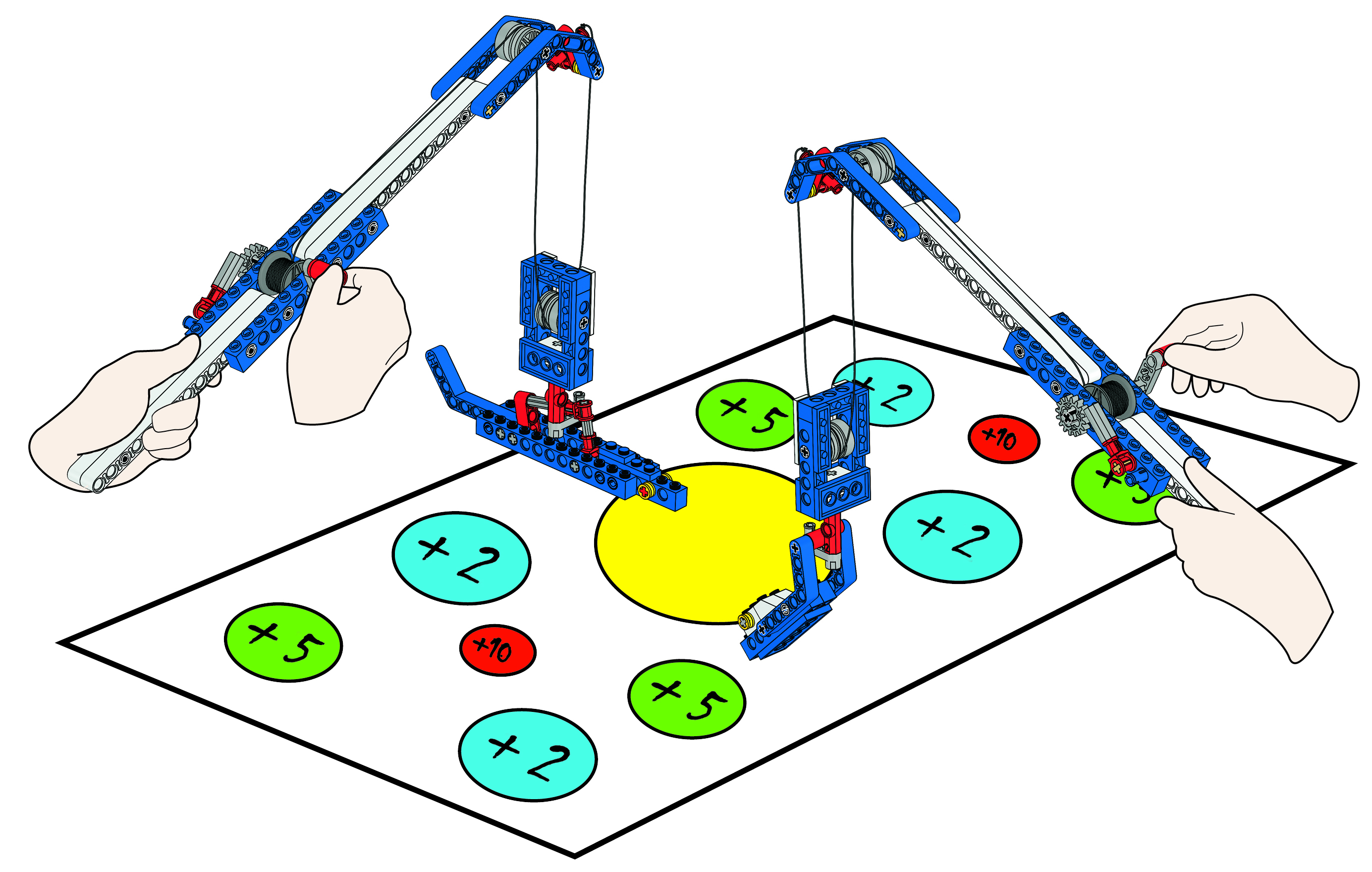 Fishing Rod - Simple & Powered Machines - Lesson Plans - LEGO Education