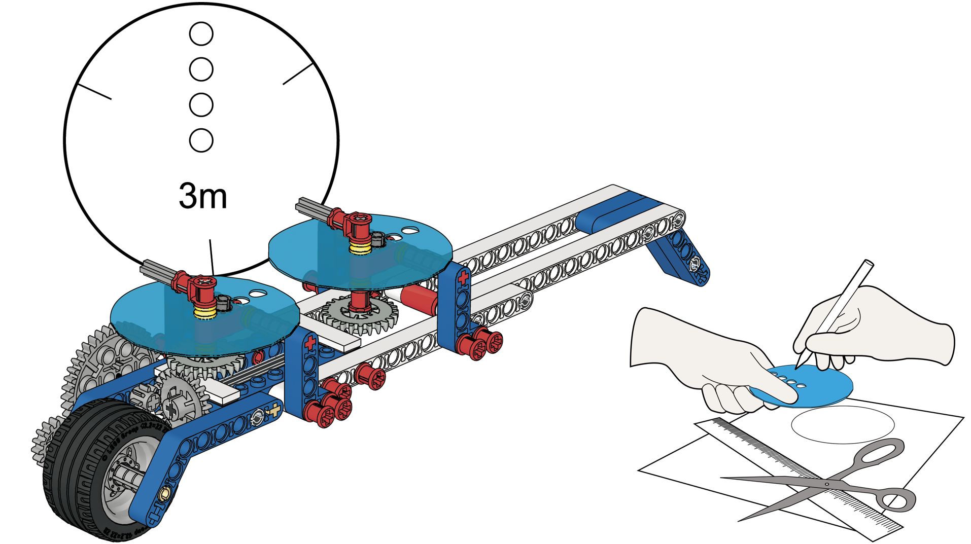 Trundle Wheel - Simple & Powered Machines - Lesson Plans - LEGO Education